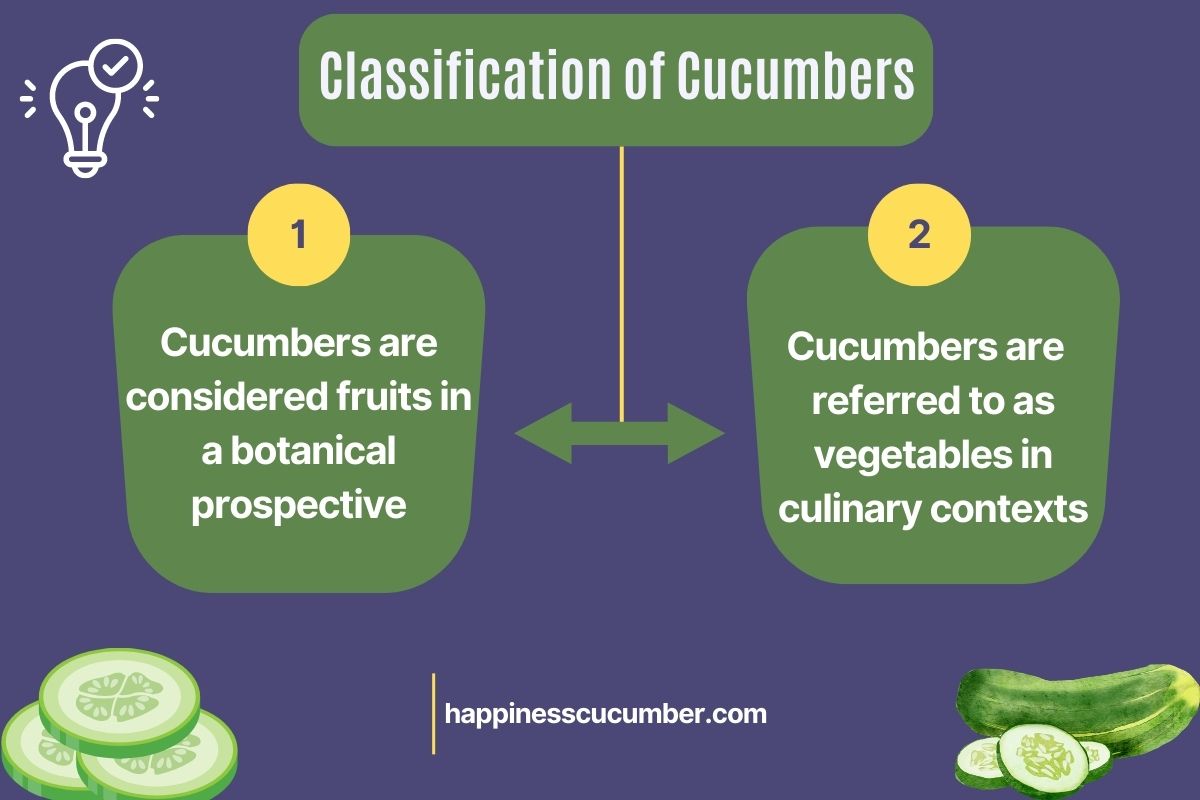 Are Cucumbers a Fruit or Vegetable? - Happiness Cucumber