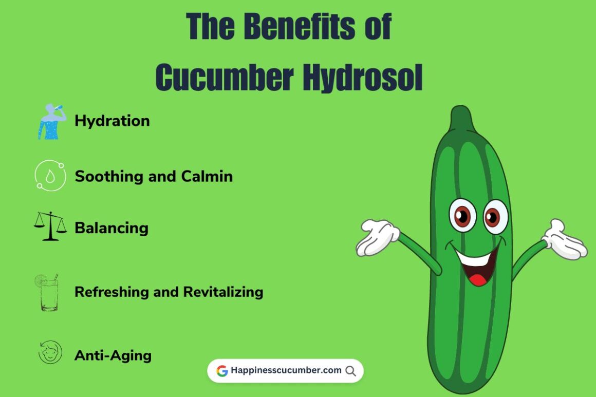 Cucumber Hydrosol: The Natural Elixir for Skin and Health - Happiness ...